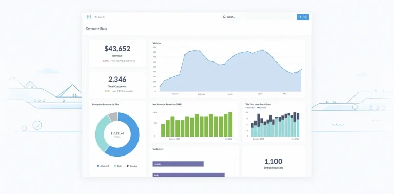 TISER - Metabase: Plataforma de Business Intelligence (BI)